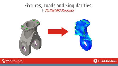 SOLIDWORKS Simulation - Fixtures, Loads and Singularities.