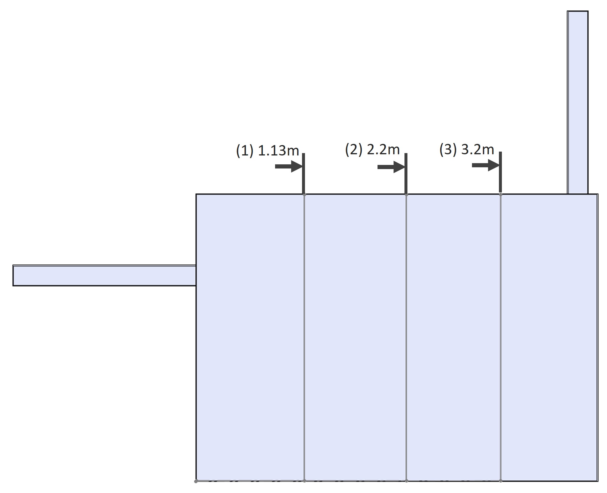 CFD Simulation: Validating SOLIDWORKS Flow Simulation with Ventilation