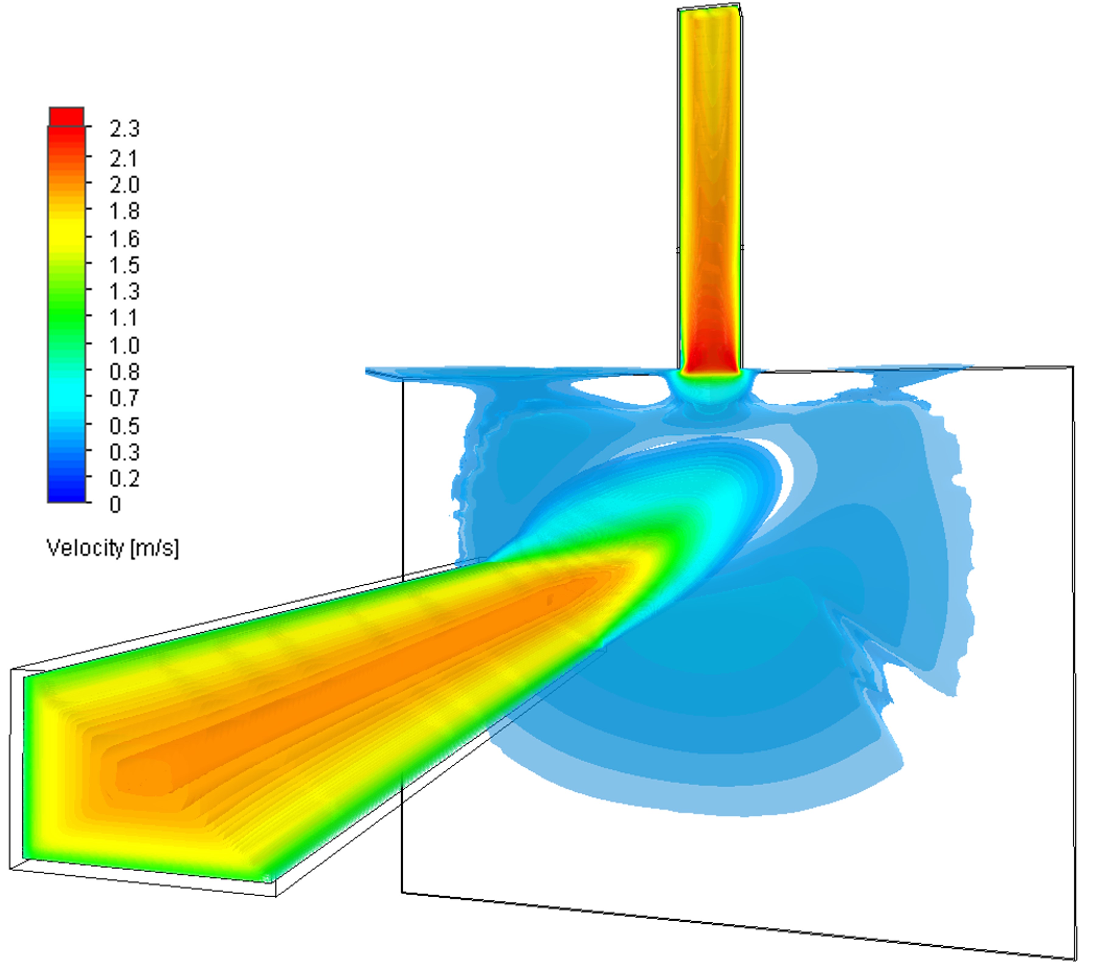 CFD Simulation: Validating SOLIDWORKS Flow Simulation with Ventilation