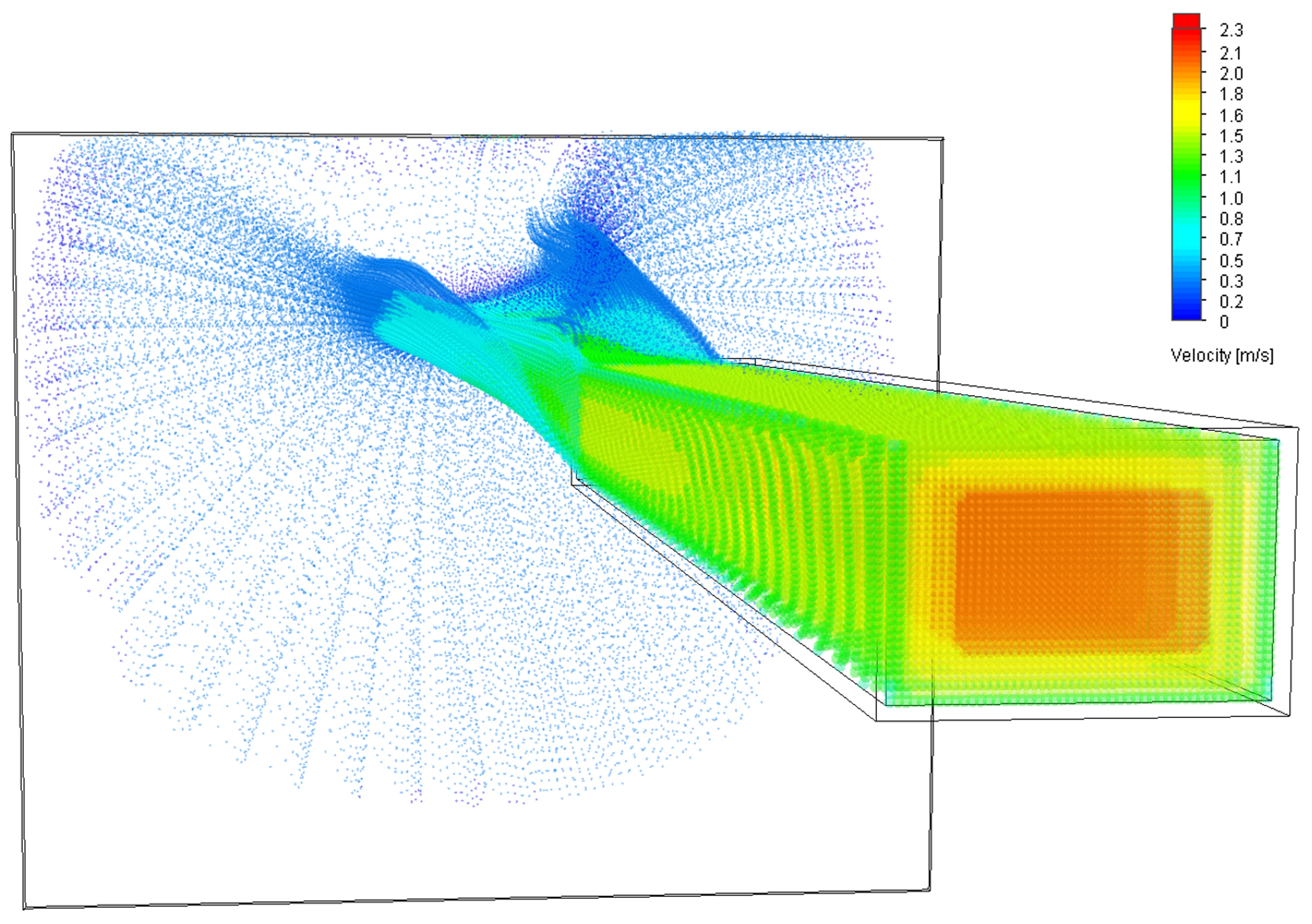 CFD Simulation: Validating SOLIDWORKS Flow Simulation with Ventilation