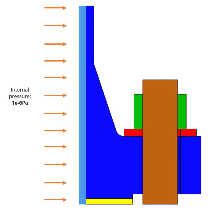 FEA Simulation: Validating SOLIDWORKS Static Simulation Results