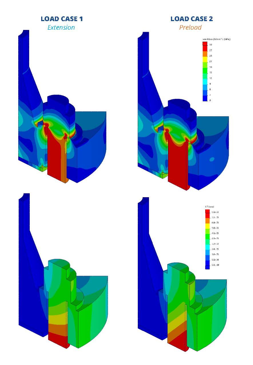 FEA Simulation: Validating SOLIDWORKS Static Simulation Results