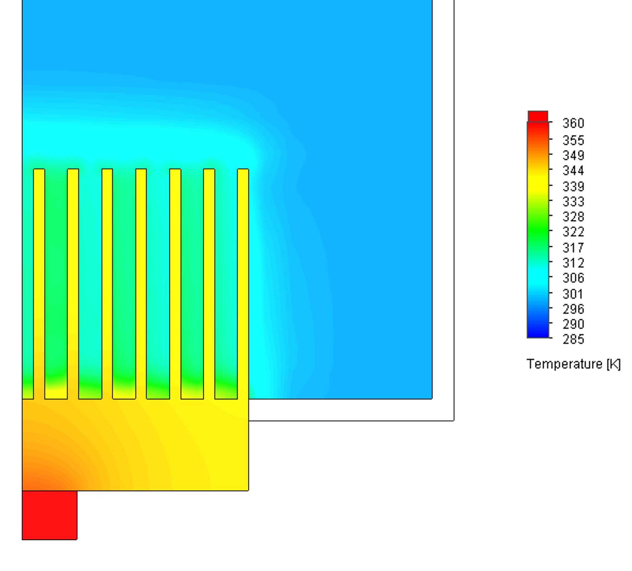 CFD Simulation: Validating SOLIDWORKS Flow Simulation for Thermal Anal