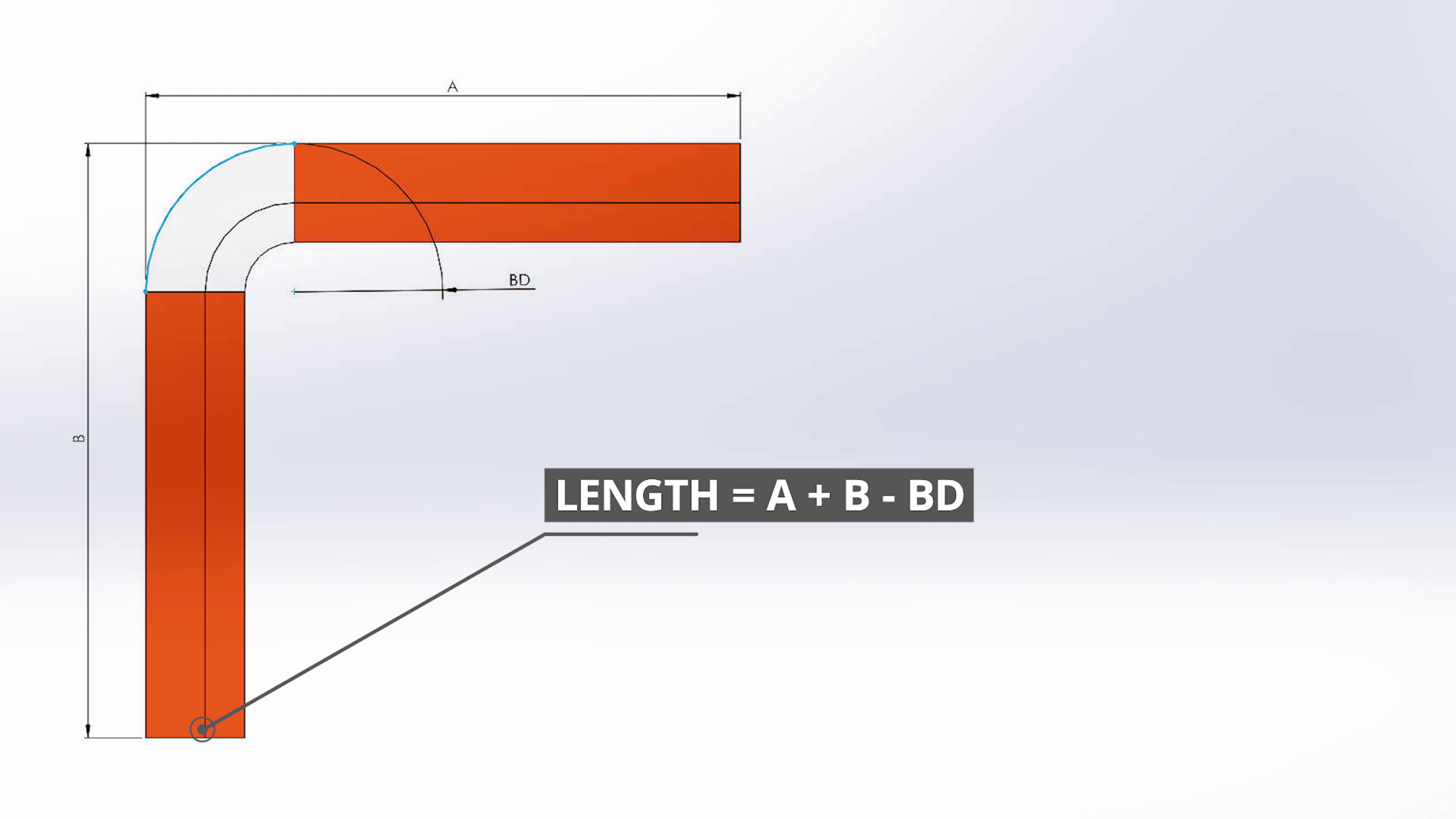 SOLIDWORKS for Fabrication: What is a K-Factor?