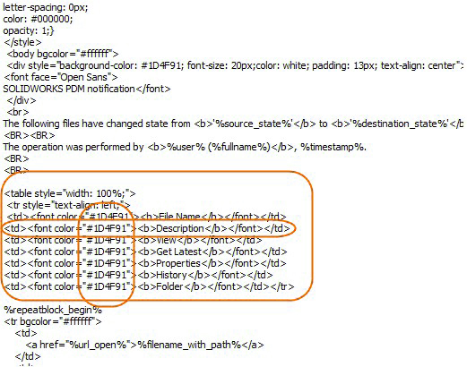 Data Management: How to Customise Notification Templates in SOLIDWORKS