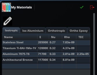 Simulation Tips: How to Customise MSC Apex