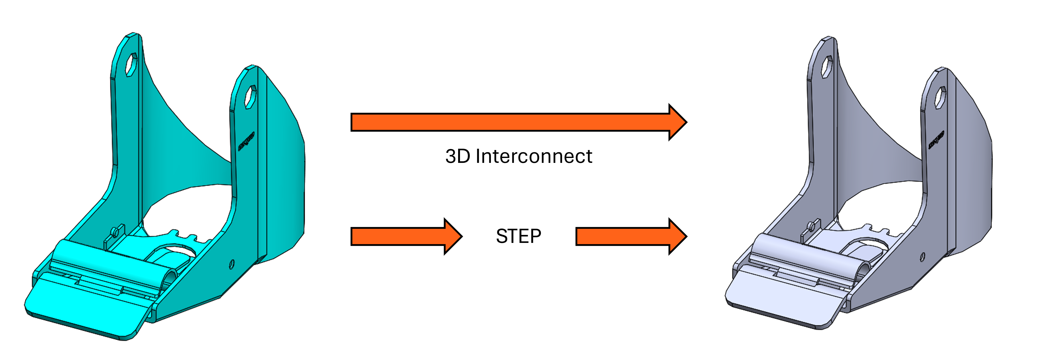 What are the Best File Formats to Export from SOLIDWORKS?