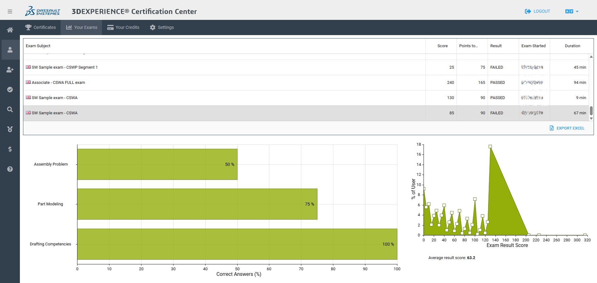 SOLIDWORKS Certification Exams: What's Covered & How Do You Take Them?