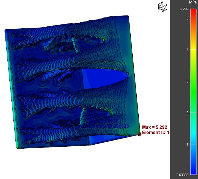 3D Printing: Using Simulation to Reduce Scrap & Improve Outcomes