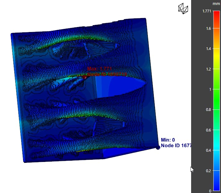 3D Printing: Using Simulation to Reduce Scrap & Improve Outcomes