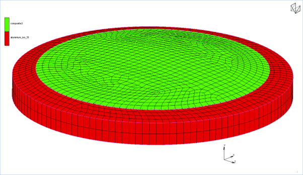 Modelling Curing of Composite Structures