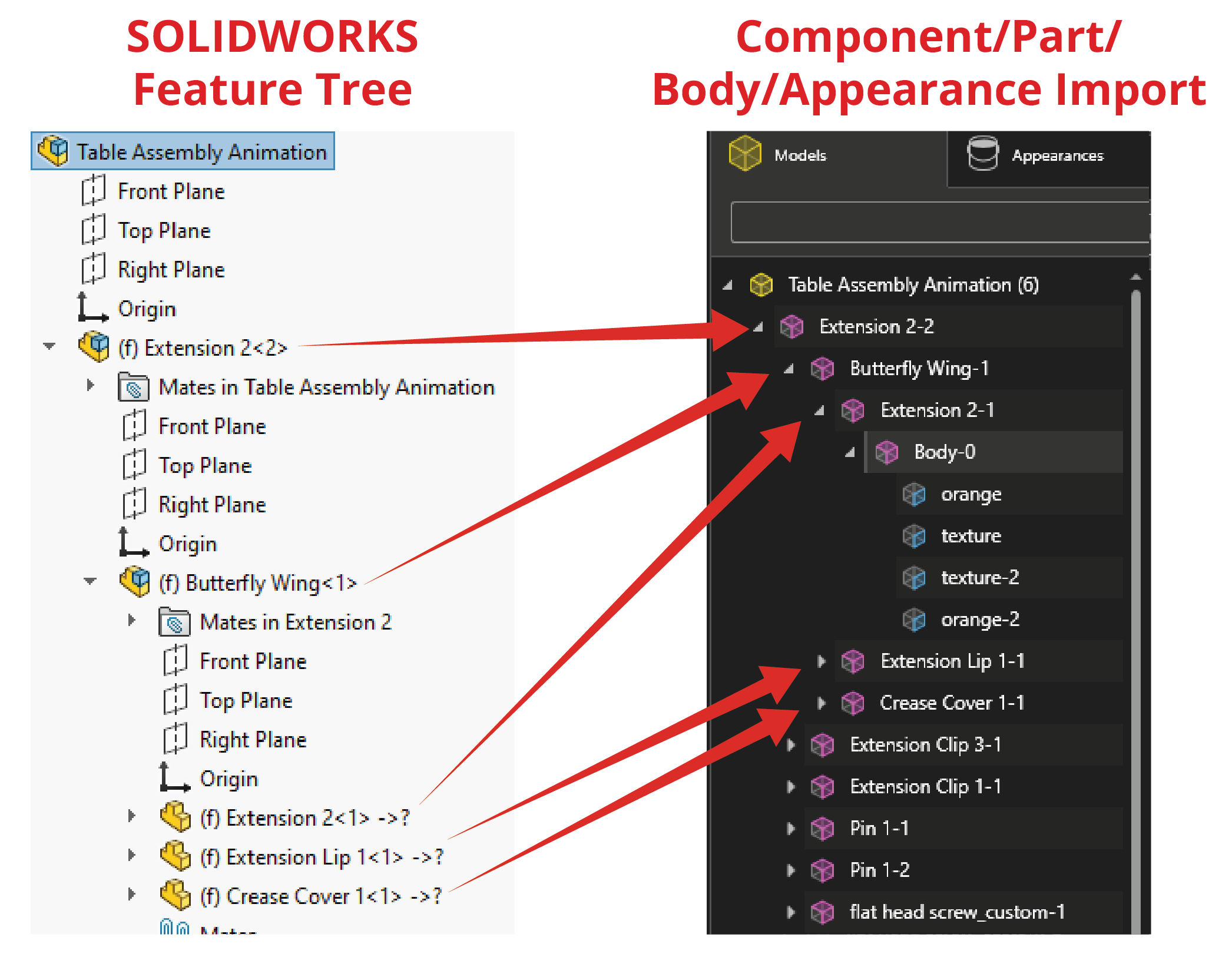 SOLIDWORKS Visualize Import Modes - Updated for 2022
