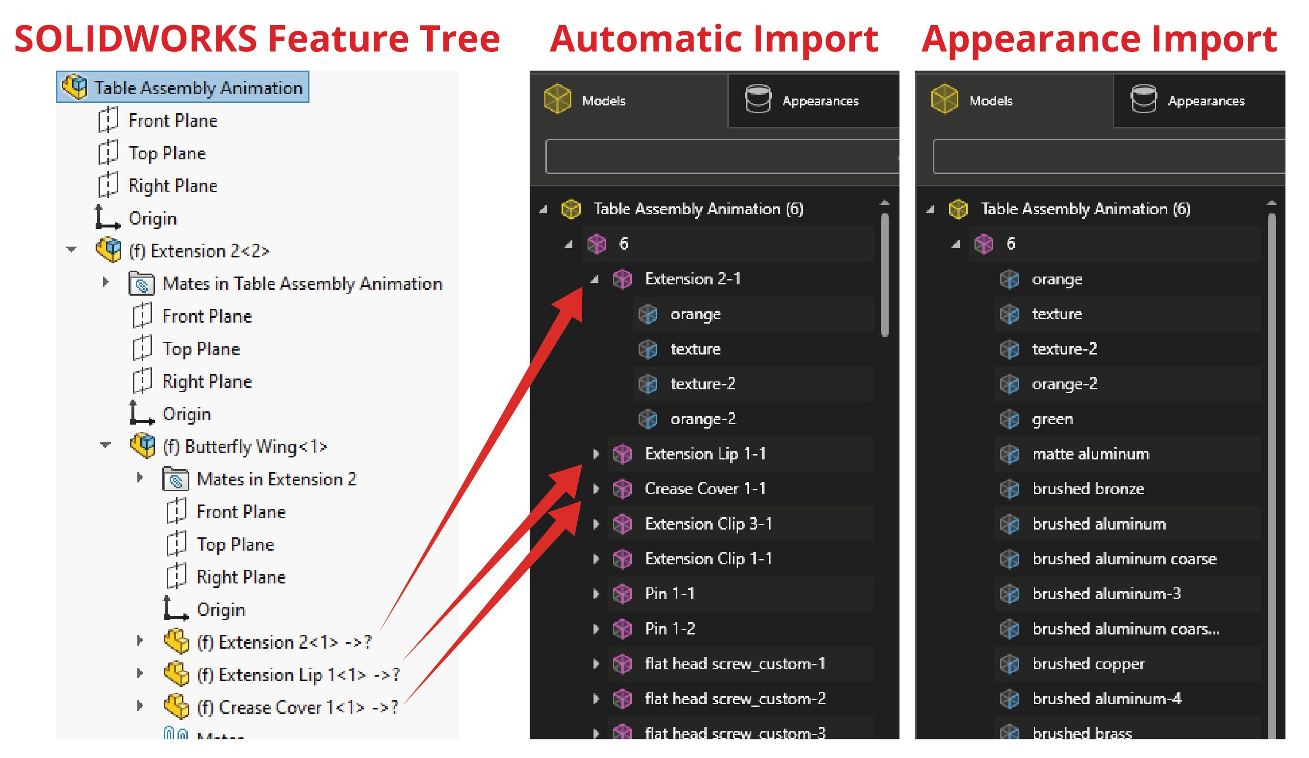 SOLIDWORKS Visualize Import Modes - Updated for 2022