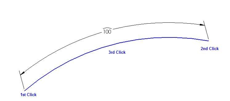 Arc Length Dimension